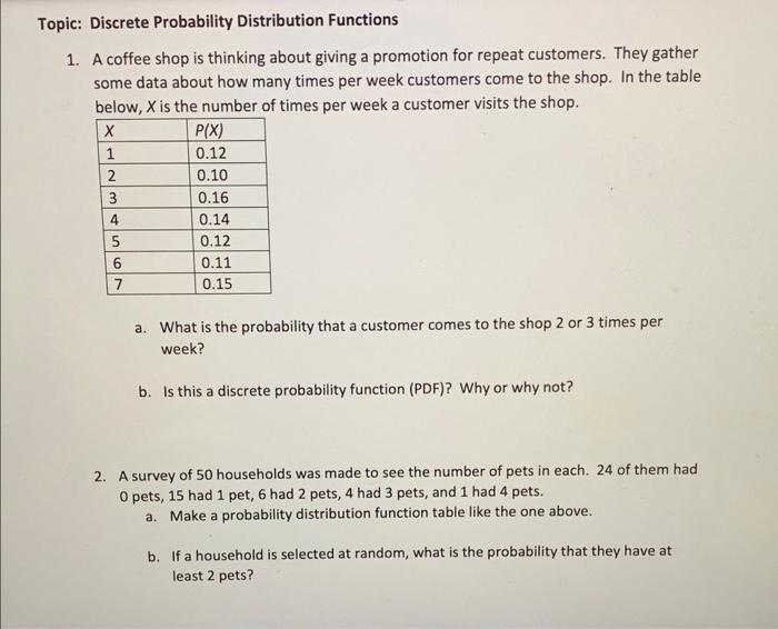 Solved Topic: Discrete Probability Distribution Functions 1. | Chegg.com