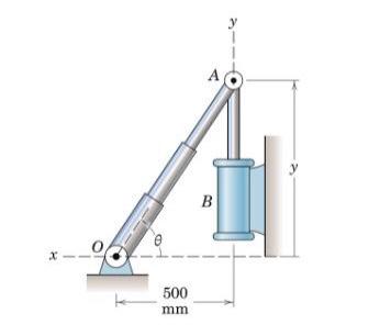 Solved The telescopic link is articulated at O, and its end | Chegg.com