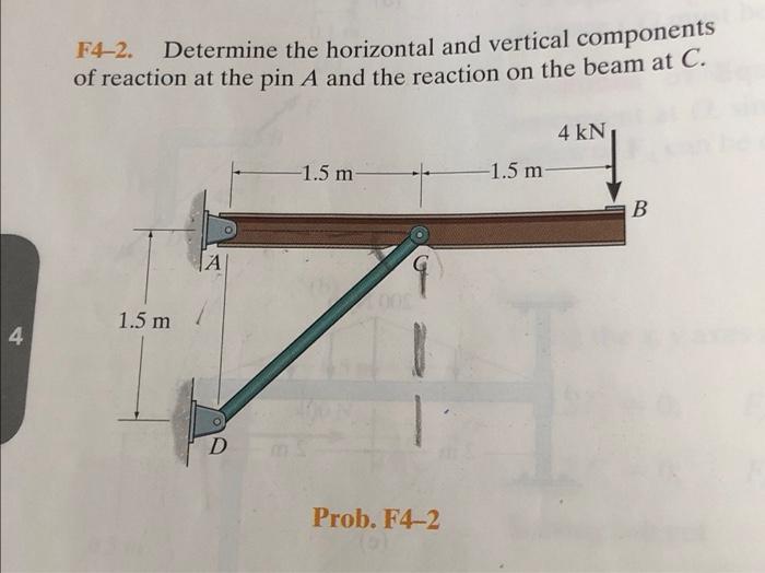 Solved F4-2. Determine the horizontal and vertical | Chegg.com Solved F4-2. Determine the horizontal and vertical | Chegg.com