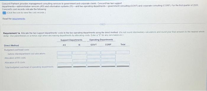 Data table Requirements 1. Allocate the two | Chegg.com