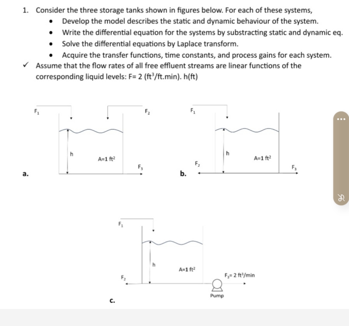 Solved Consider the three storage tanks shown in figures | Chegg.com