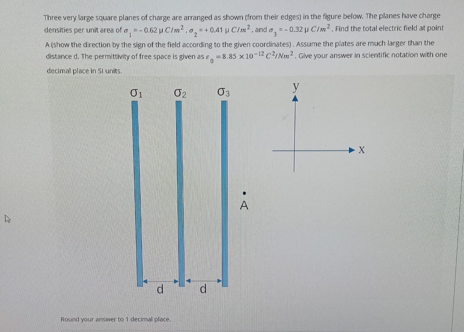 Solved Three very large square planes of charge are arranged | Chegg.com