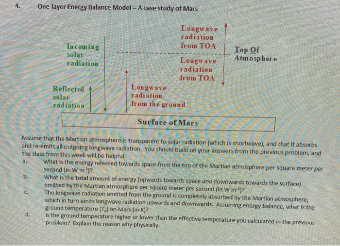 4. One-layer Energy Balance Model - A case study of | Chegg.com