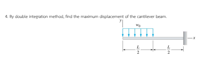 Solved By double integration method, find the maximum | Chegg.com