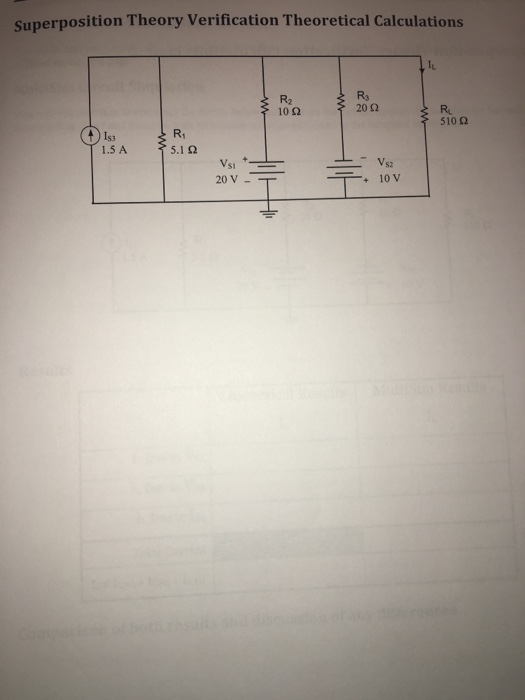 Solved Superposition Theory Verification Theoretical