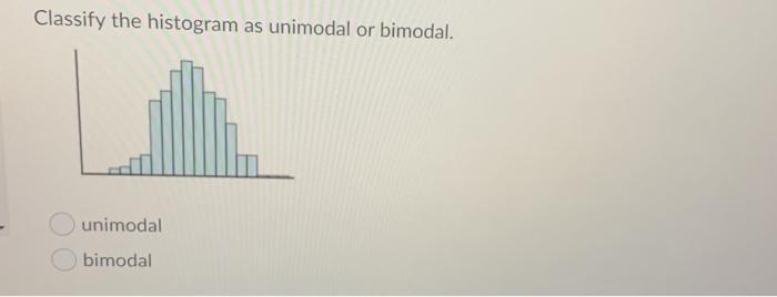 Solved Classify the histogram as unimodal or bimodal. . | Chegg.com