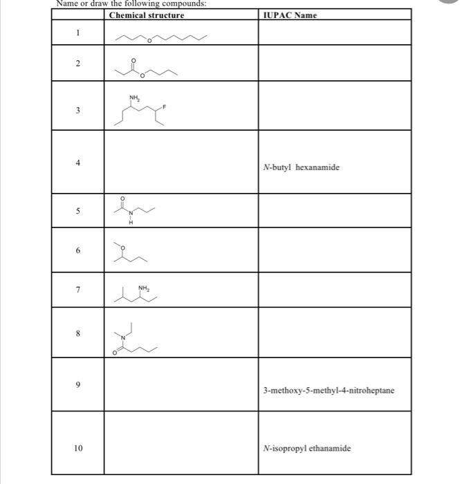 Solved Name or draw the following compounds: Chemical | Chegg.com