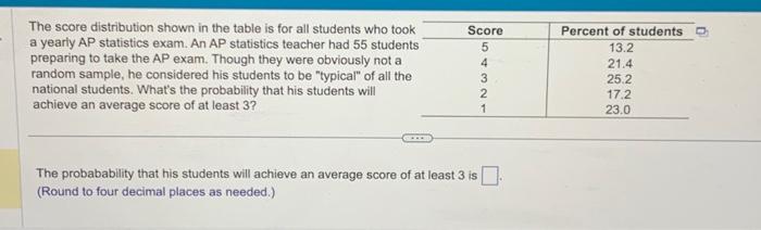 Solved The score distribution shown in the table is for all | Chegg.com
