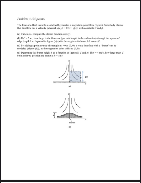 Solved Problem 3 (25 points) The flow of a fluid towards a | Chegg.com