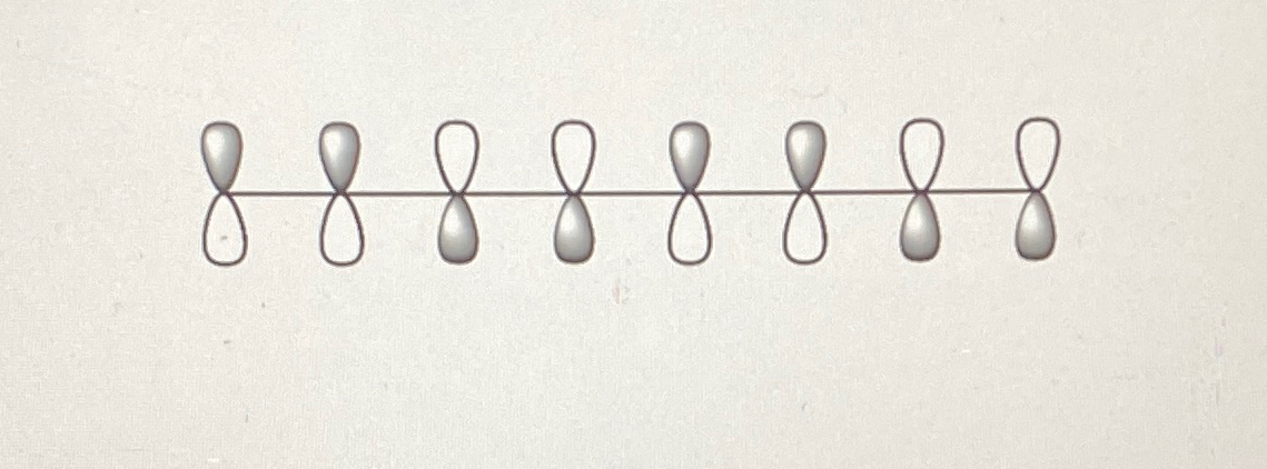Solved How many (vertical) ﻿nodes are represented by the | Chegg.com