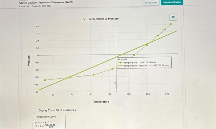 Solved This is on Pivot if anyone has these done please | Chegg.com