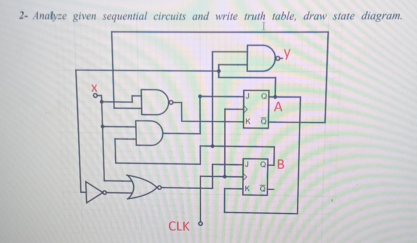 2- Analyze given sequential circuits and write truth | Chegg.com