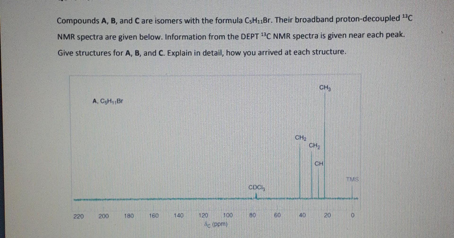 Solved Compounds A,B, and C are isomers with the formula | Chegg.com