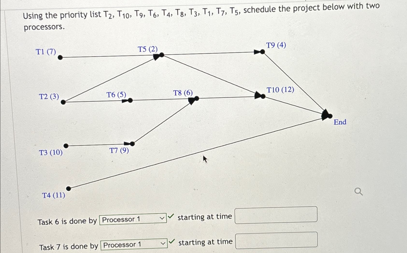 Solved Using the priority list | Chegg.com