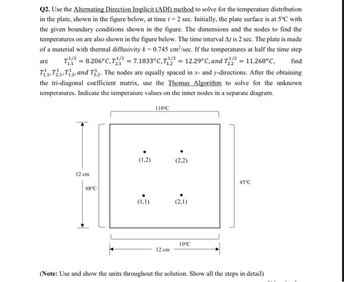 Solved Q2. Use the Alternating Direction Implicit (ADI) | Chegg.com