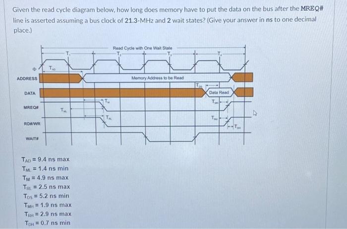 Solved Given the read cycle diagram below, how long does | Chegg.com