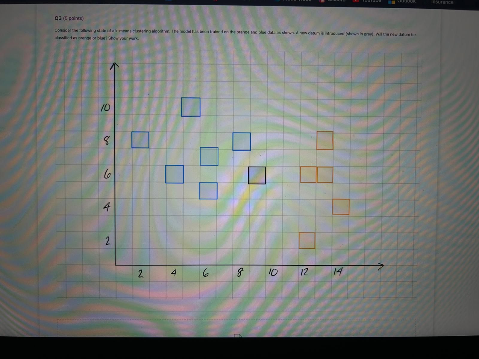 Solved Q3 (5 ﻿points)Consider the following state of a | Chegg.com