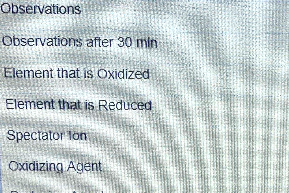 Solved ObservationsObservations after 30 ﻿minElement that is | Chegg.com