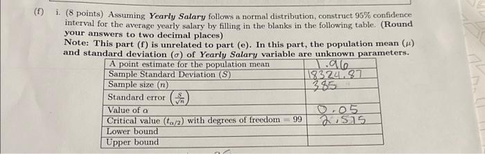 Solved Assuming Yearly Salary follows a normal distribution, | Chegg.com