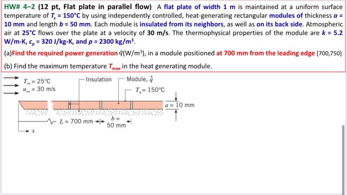 Solved HW\# 4-2 (12 pt, Flat plate in parallel flow) A flat | Chegg.com