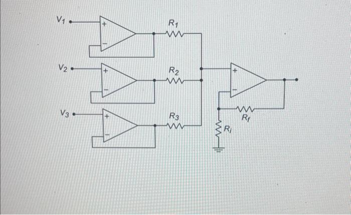 Solved Build and run the simulation. Provide screenshots of | Chegg.com