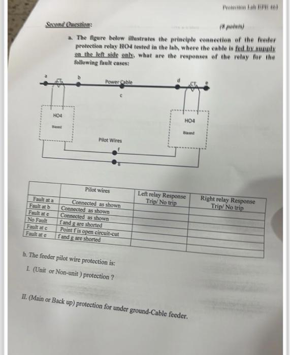 Solved H04 Based Fault at a Fault at b Fault at e No Fault | Chegg.com