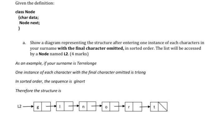 Solved Node next; 3 a. Show a diagram representing the | Chegg.com