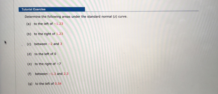 Solved Tutorial Exercise Determine the following areas under | Chegg.com