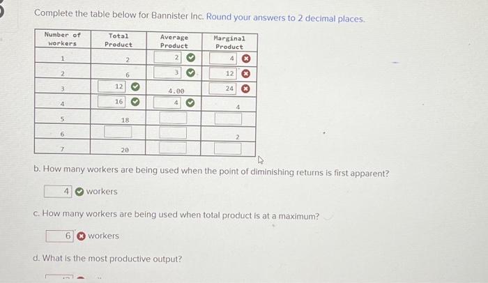 Solved Complete the table below for Bannister Inc. Round | Chegg.com
