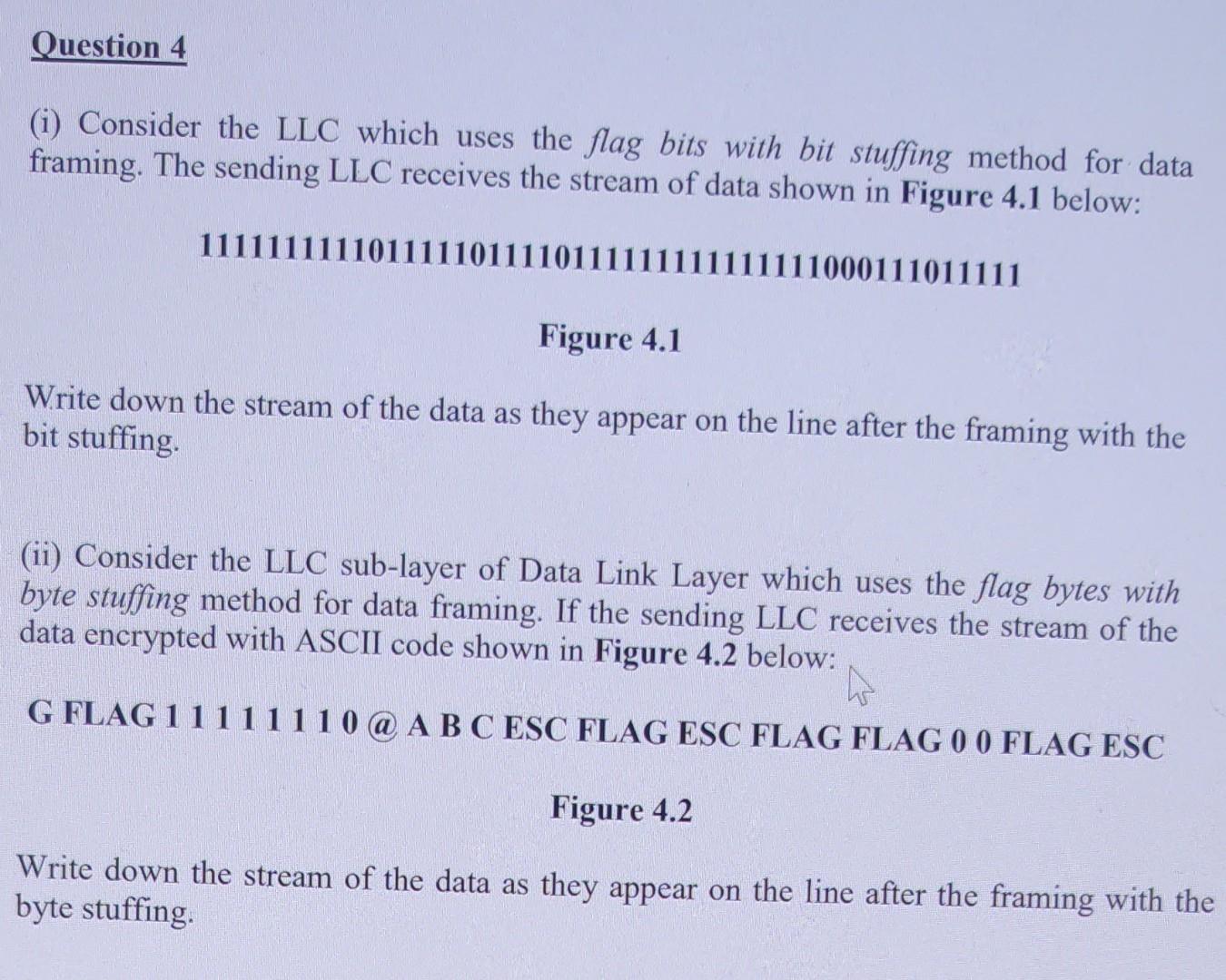 (i) Consider the LLC which uses the flag bits with | Chegg.com