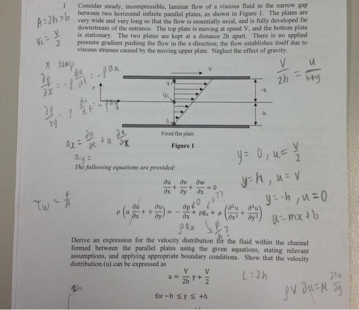 Solved Consider steady, incompressible, laminar flow of a | Chegg.com