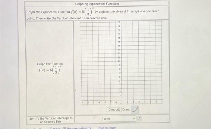 Solved Graphing Exponential Functions 1 5 (²3) ² point. Then | Chegg.com