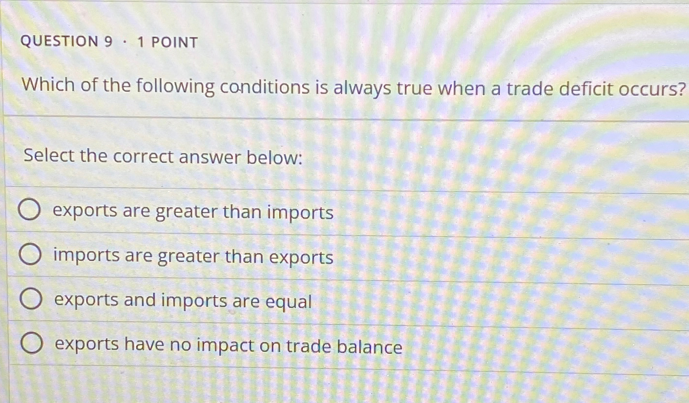 Solved QUESTION 9 * 1 ﻿POINTWhich of the following | Chegg.com