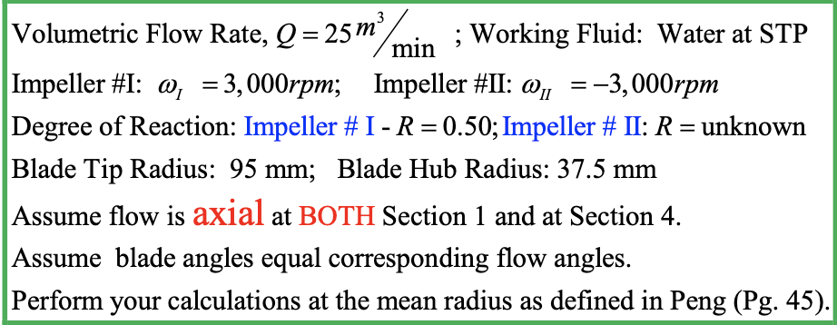 Solved Volumetric Flow Rate, Q=25m3min; Working Fluid: Water | Chegg.com