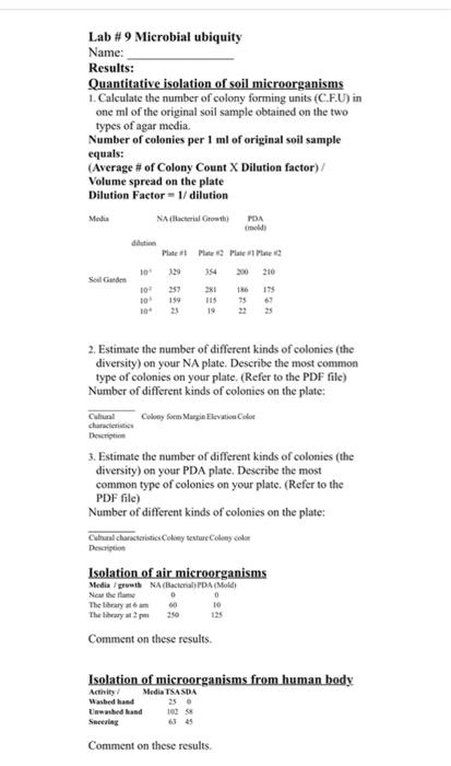 Lab# 9 Microbial ubiquity Name: Results: Quantitative | Chegg.com