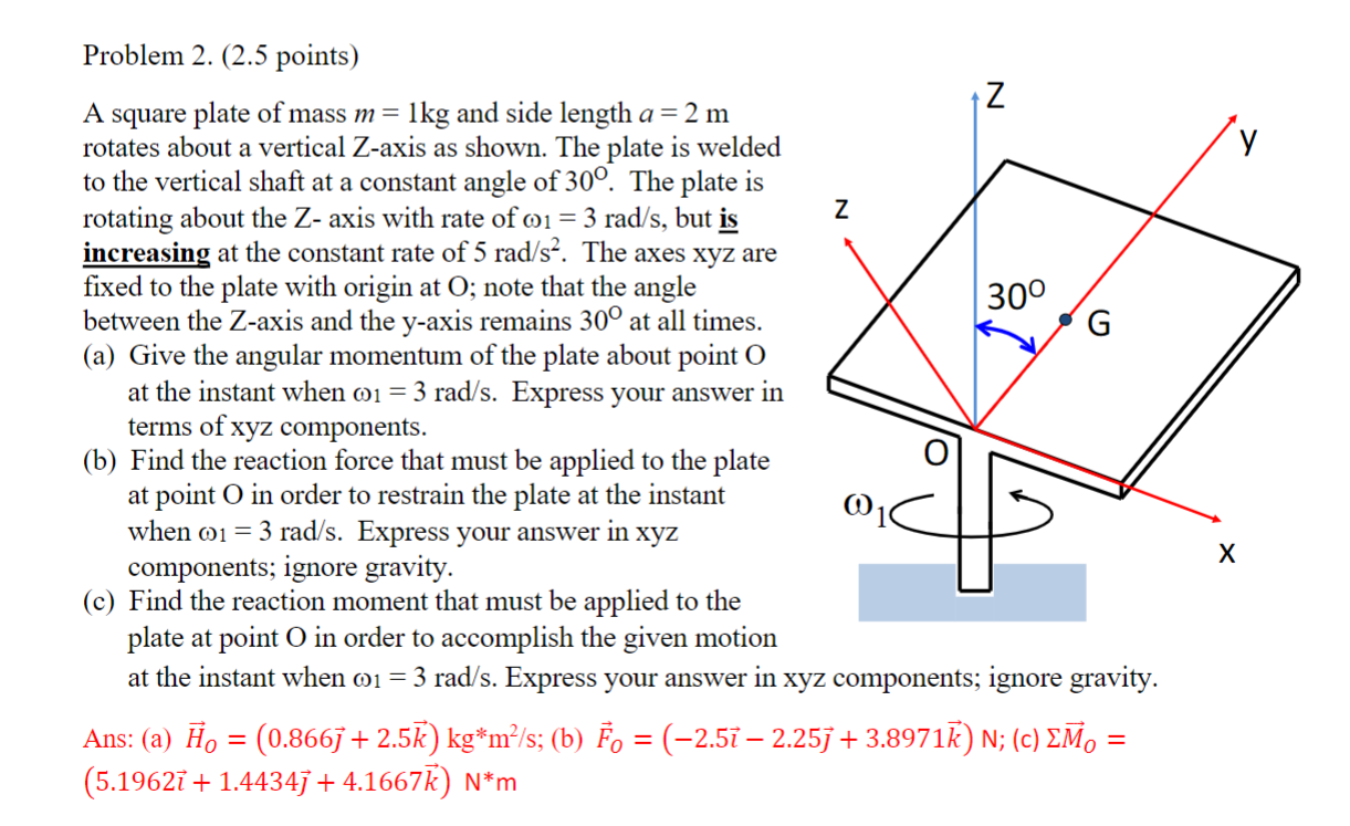 Solved Problem 2. (2.5 ﻿points)A square plate of mass m=1kg | Chegg.com