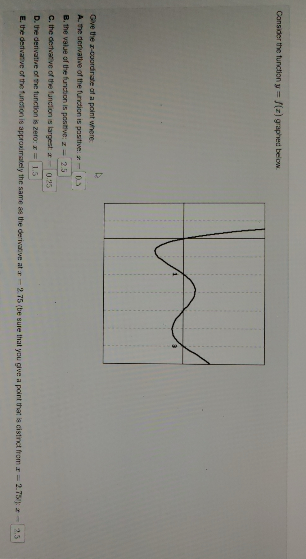 Solved Consider the function y=f(x) ﻿graphed below.Give the | Chegg.com