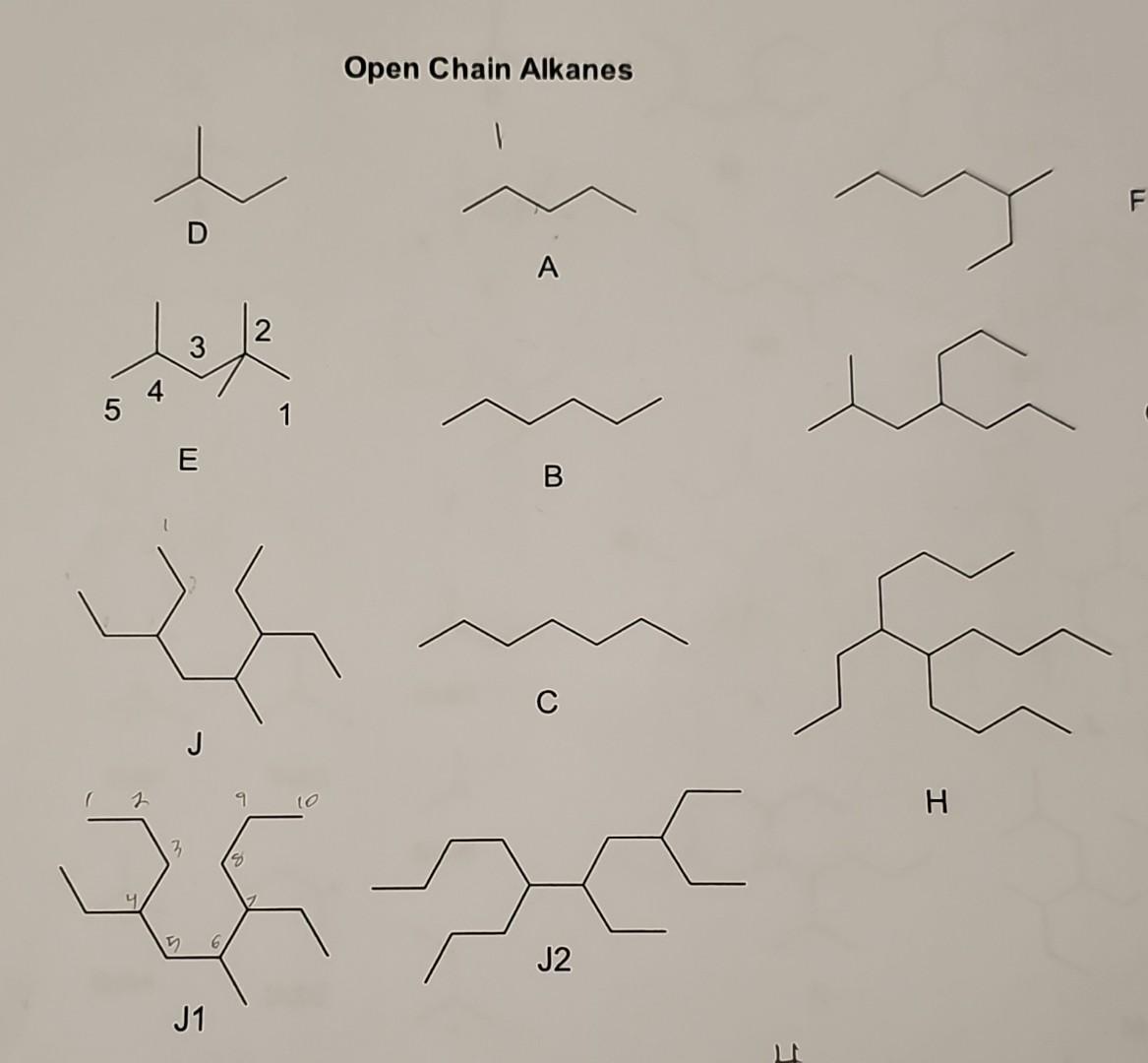 Solved I am instructed to name each of the open chain | Chegg.com