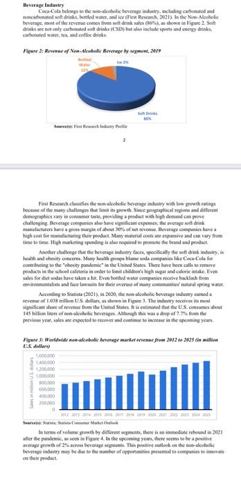 Provide a summary of the issue that Coca-Cola face. | Chegg.com