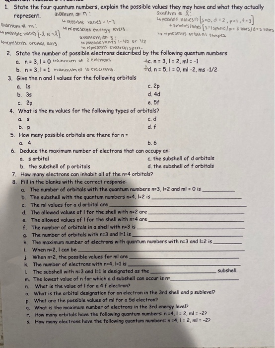 Solved a. S 1. State the four quantum numbers, explain the | Chegg.com