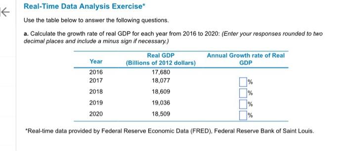 Solved Real Time Data Analysis Exercise ∗ Use The Table 0237