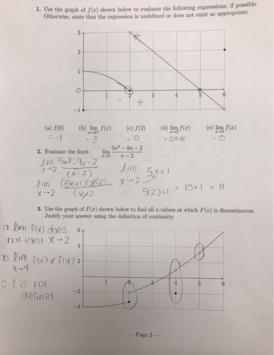 Solved 1. Use the graph of f(x) shown below to evaluate the | Chegg.com