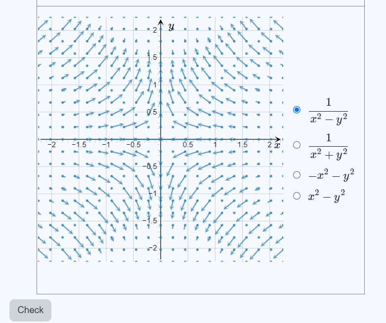 Solved Consider The Four Multivariate Functions And Four