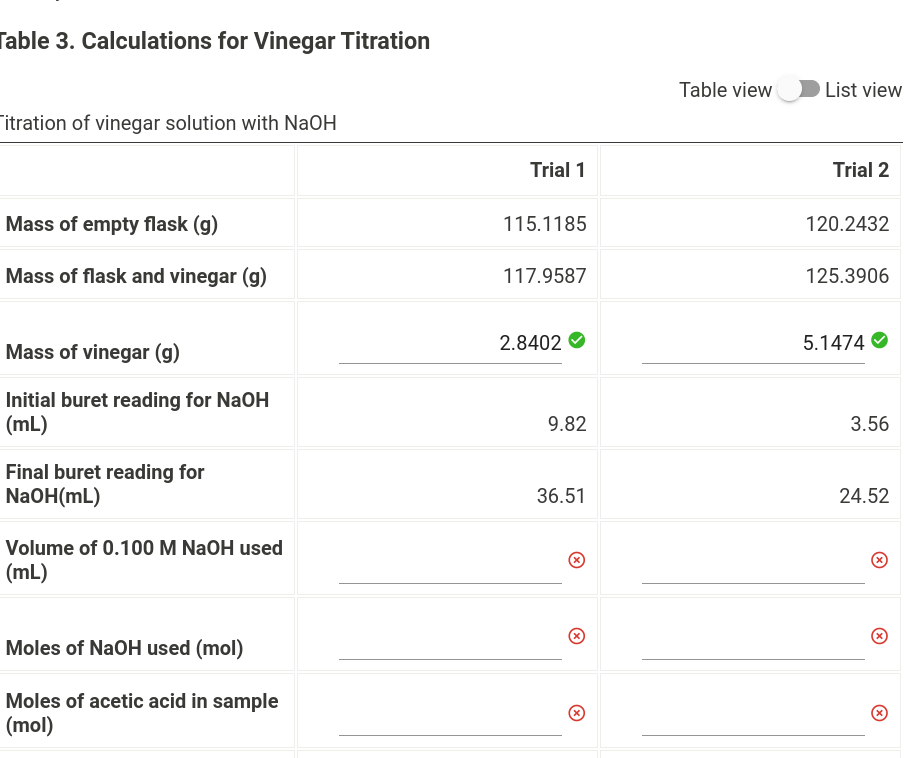 Solved Table 3: Find the volume of 0.100 ﻿M NaOH used, Moles | Chegg.com