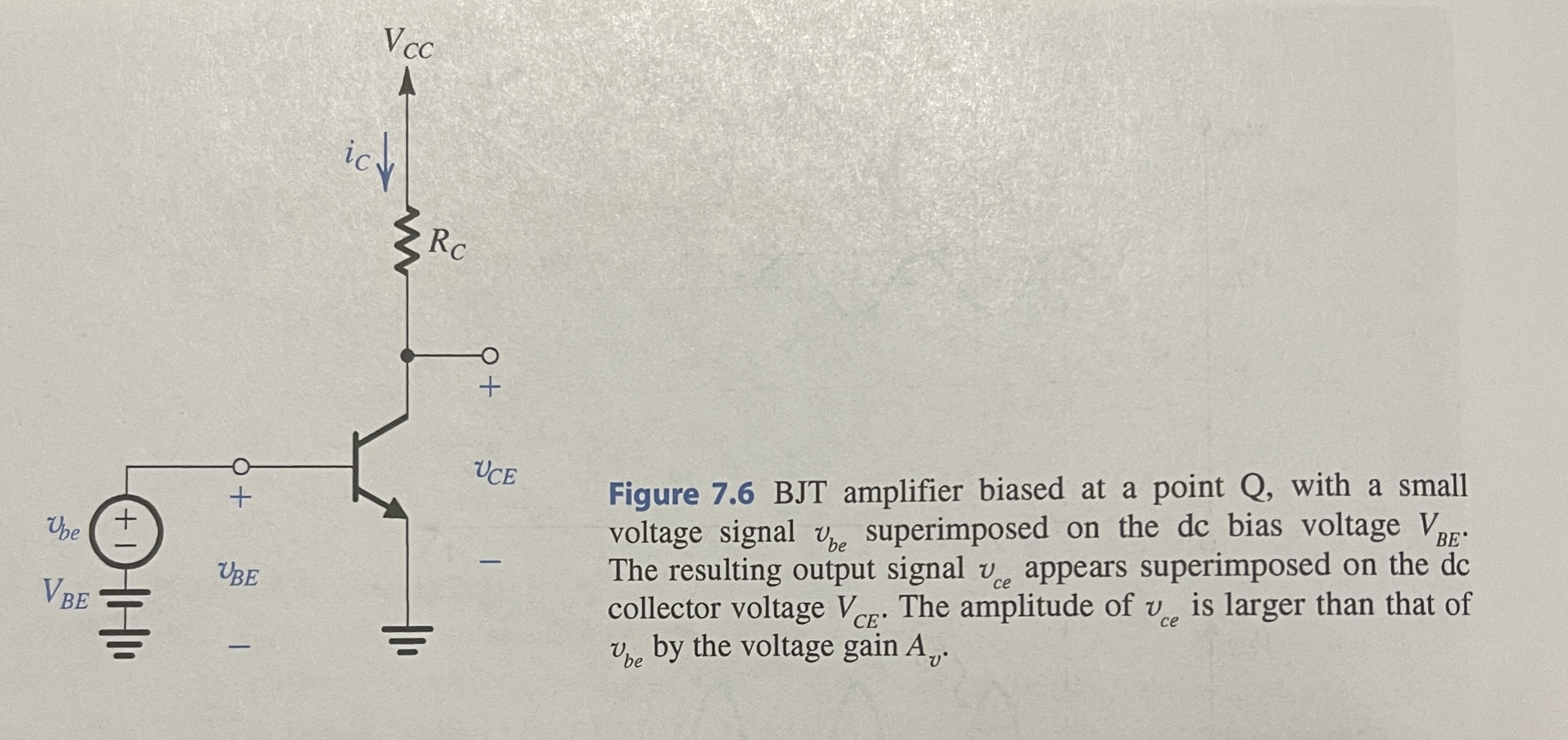 Solved *7.19 ﻿Consider the amplifier circuit of Fig. 7.6 | Chegg.com