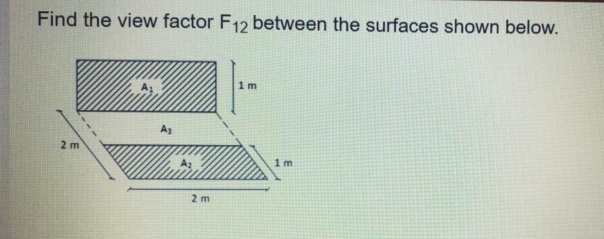 Solved Find the view factor F12 between the surfaces shown | Chegg.com