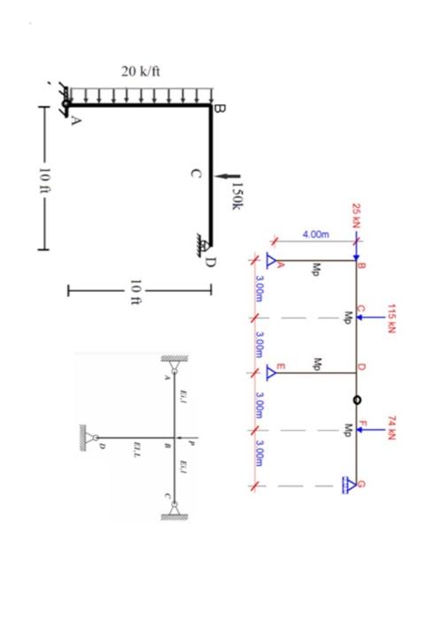 Solved 4check For The Frames Shown Below As Statically 