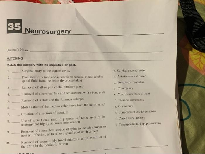 Solved 35 Neurosurgery Student's Name MATCHING Match the | Chegg.com