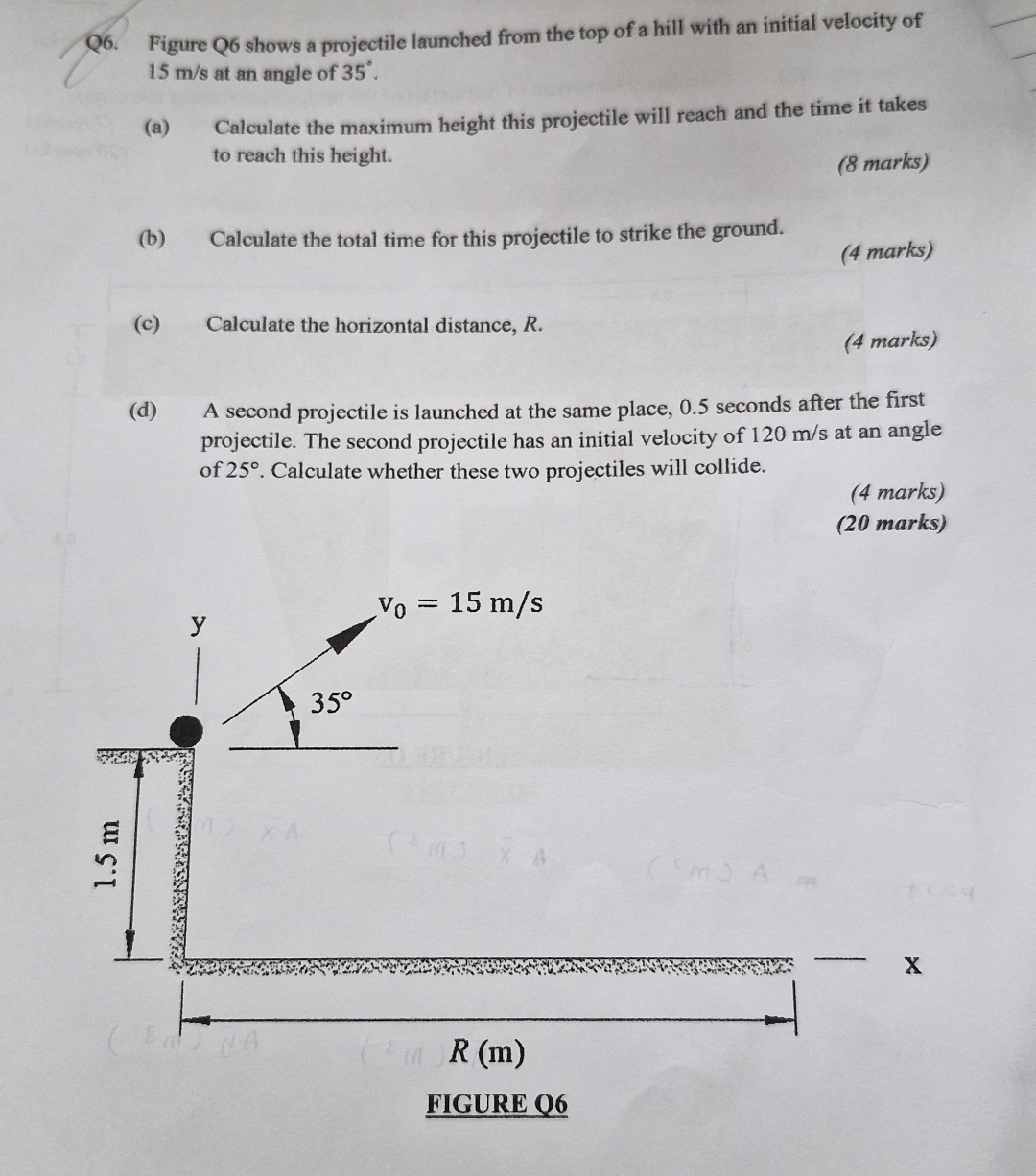 Solved Q6. ﻿Figure Q6 ﻿shows a projectile launched from the | Chegg.com
