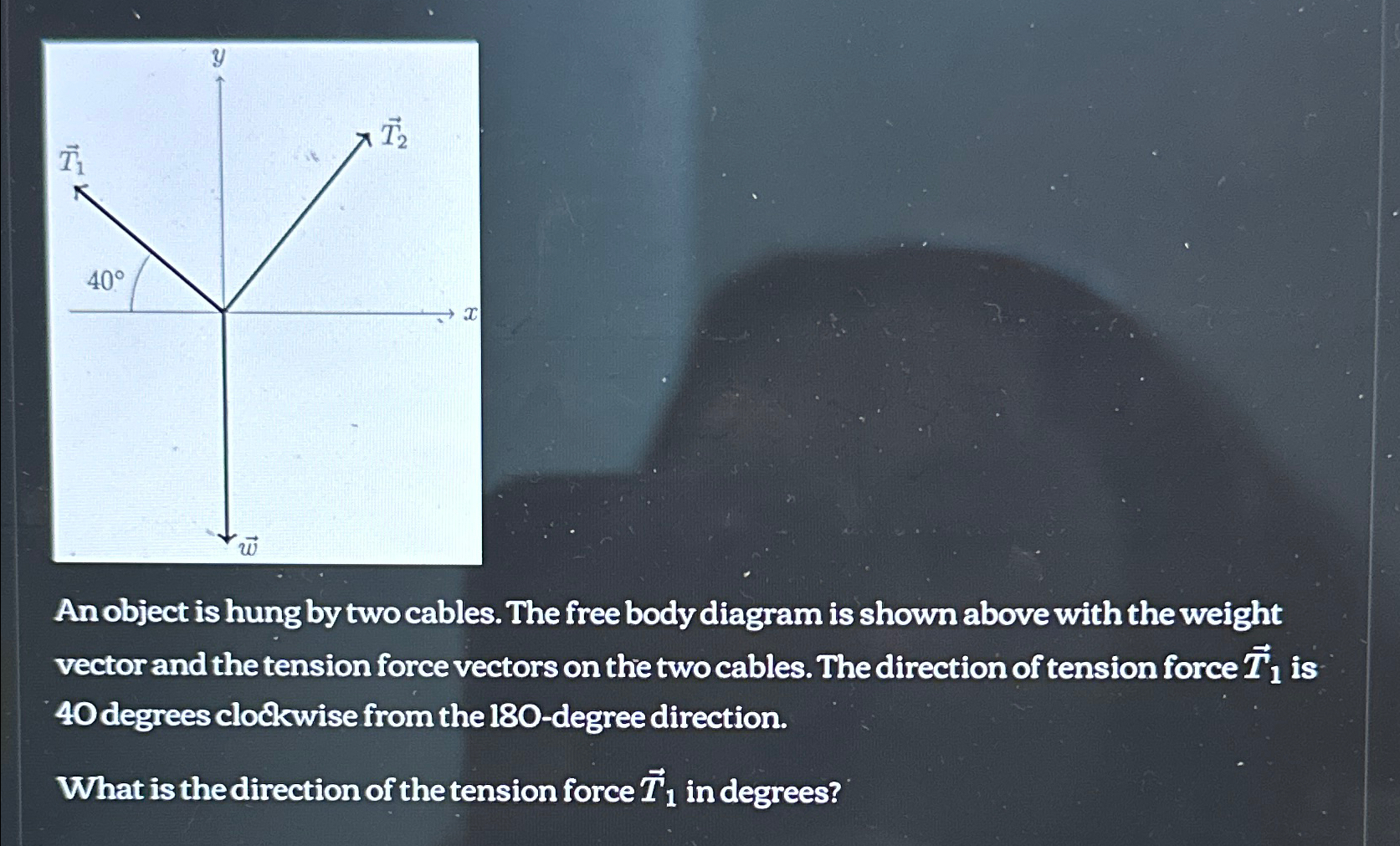 An object is hung by two cables. The free body | Chegg.com